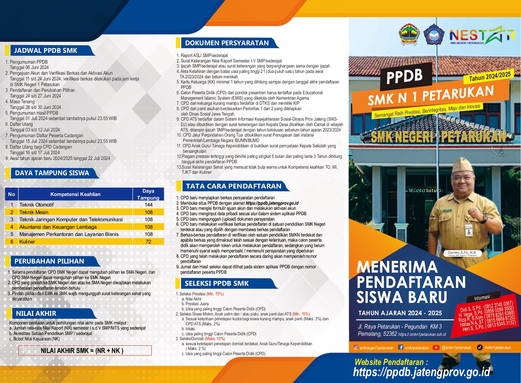 Informasi PPDB SMK NEGERI 1 Petarukan Tahun Pelajaran 2024/2025 - SMK ...